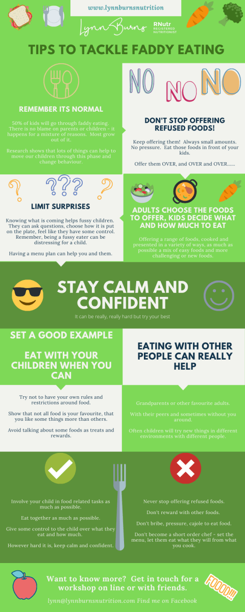 Fussy Eaters – the webinar! – Lynn Burns RNutr
